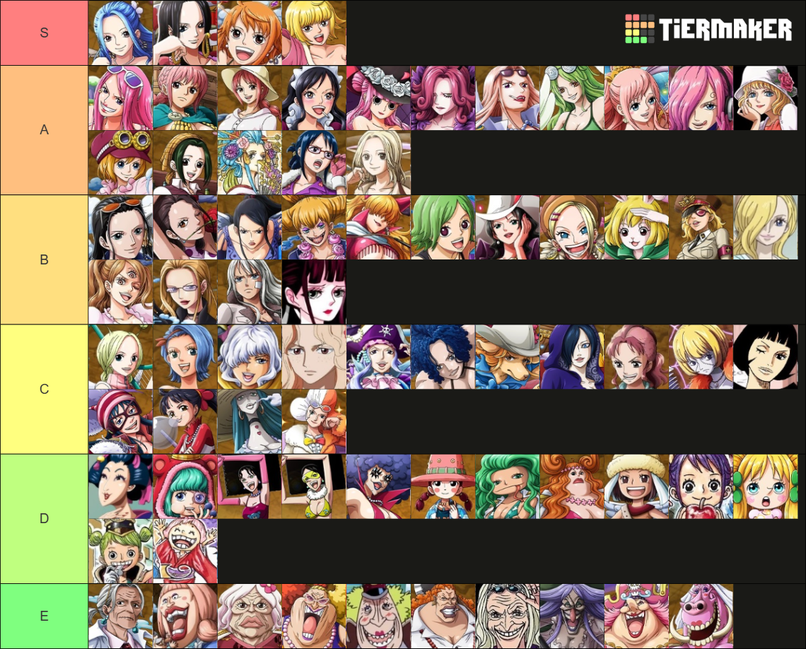 Every One Piece female character Tier List (Community Rankings) - TierMaker