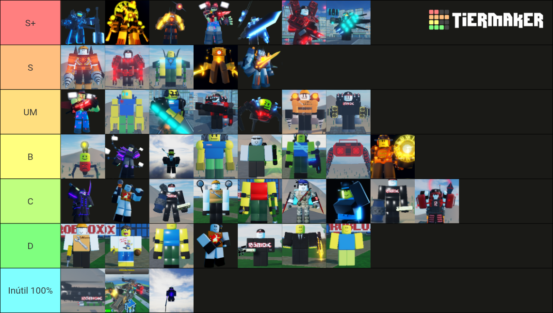 Noob Experiment BattleFront Tier List (Community Rankings) - TierMaker