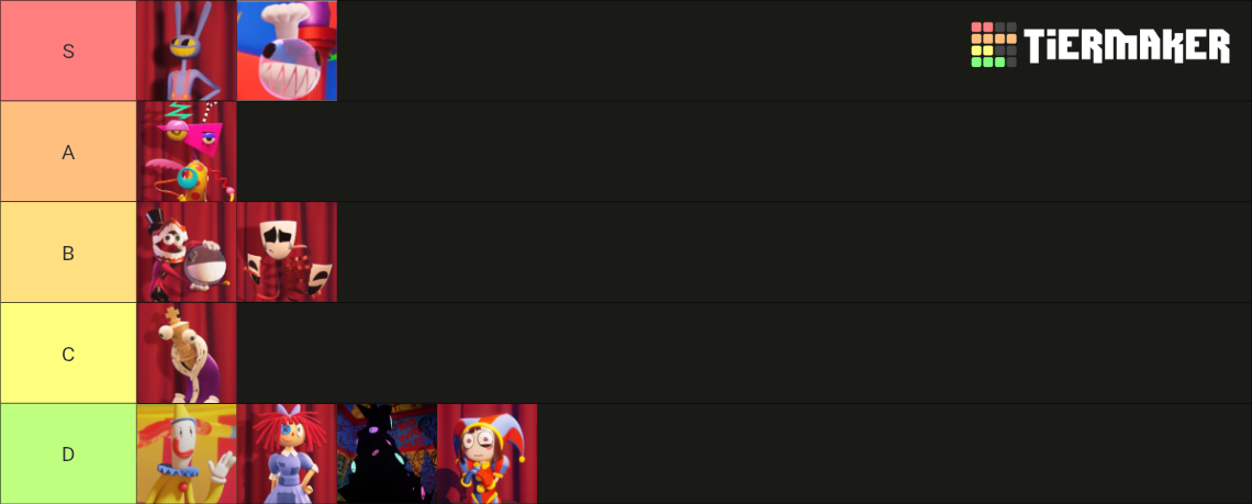 TADC characters list Tier List (Community Rankings) - TierMaker