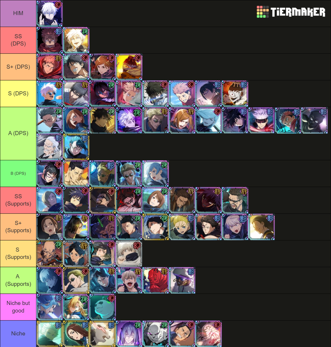 JJK Phantom Parade JP Character (October 2025) Tier List (Community Rankings) - TierMaker