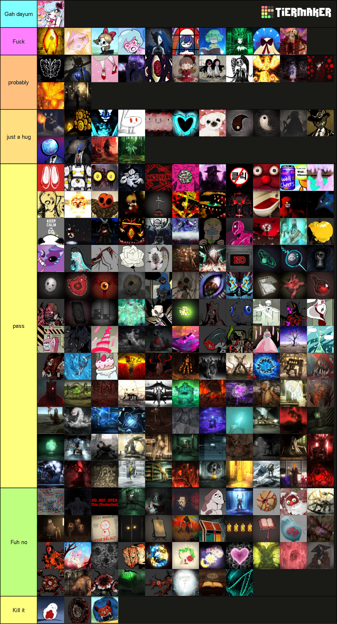 All Project Moon Abnormalities [Up to Canto 7 Update] Tier List ...