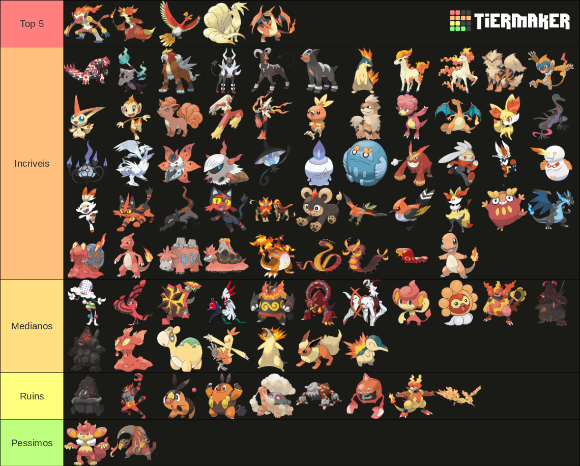 All Fire Type Pokemon Tier List (Community Rankings) - TierMaker