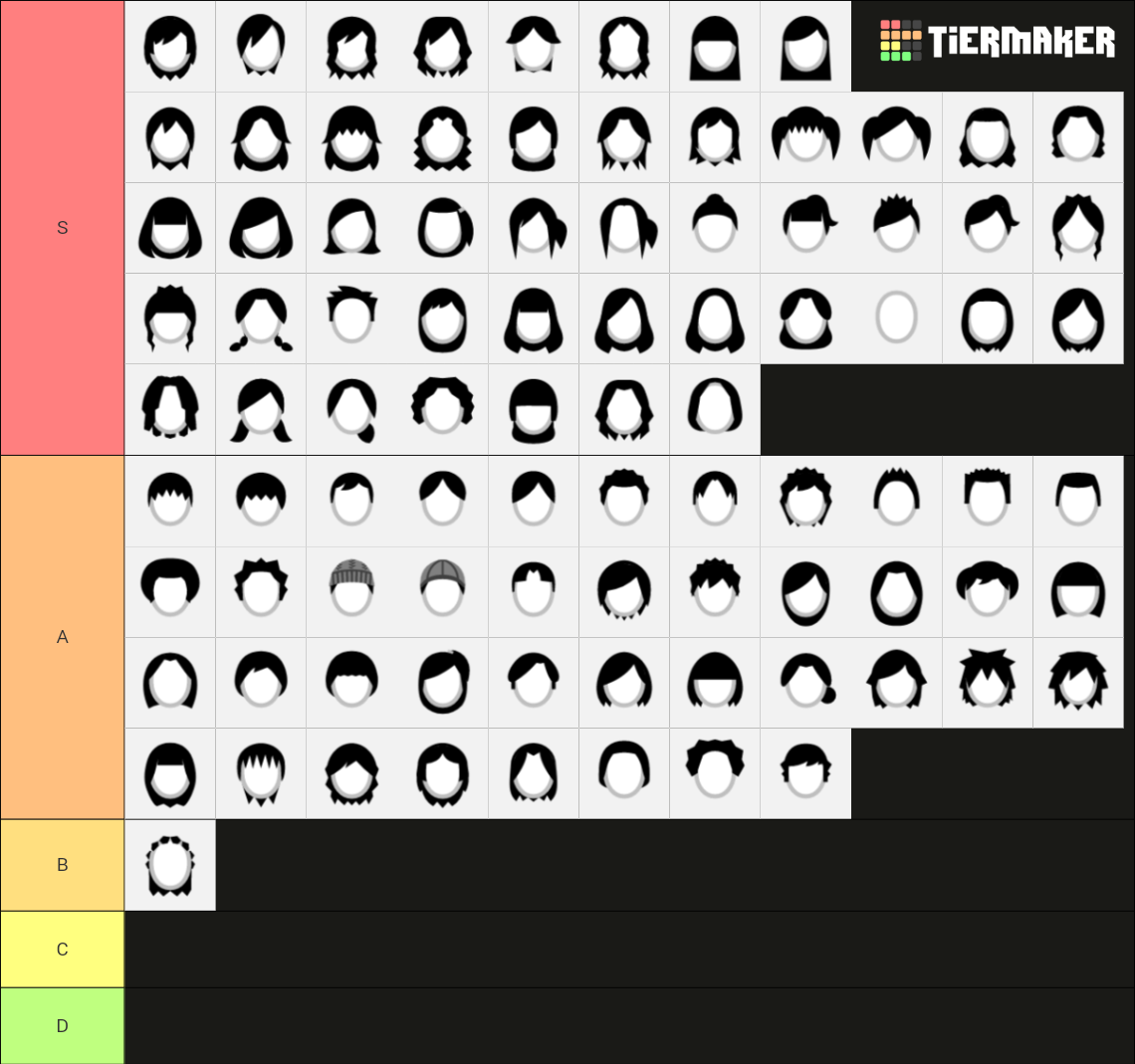 Mii Maker Hairstyle Tier List (Community Rankings) - TierMaker