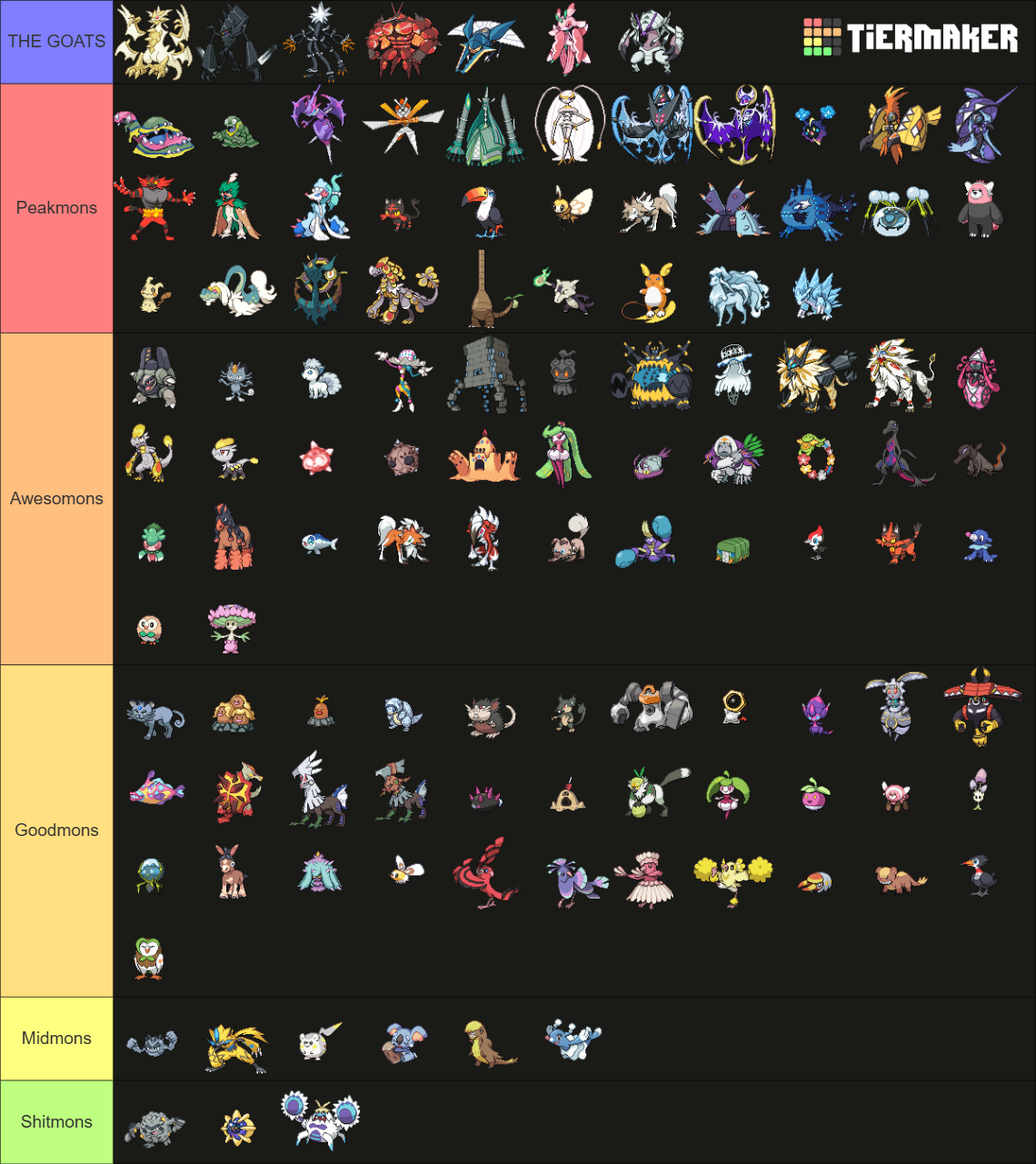 Pokémon Gen 7 Tier List (Community Rankings) - TierMaker