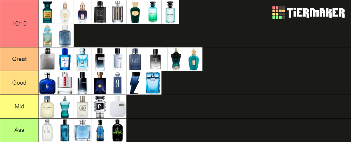 Ultimate Men's Fragrance (300+ Fragrances) Tier List (Community ...