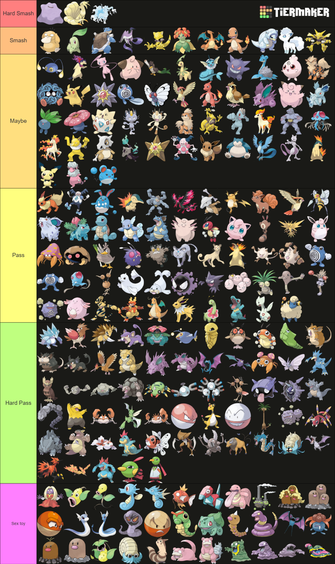 Smash or Pass - ALL Pokémon Tier List (Community Rankings) - TierMaker