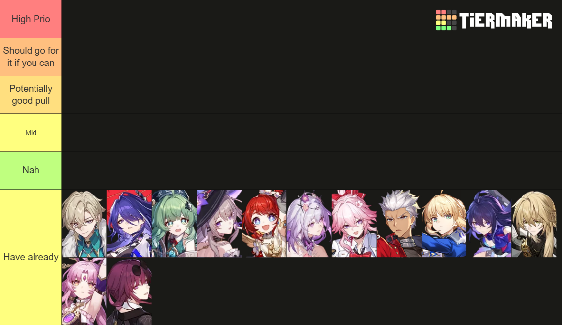 ALL Honkai: Star Rail HSR Characters (4.3) Tier List (Community ...