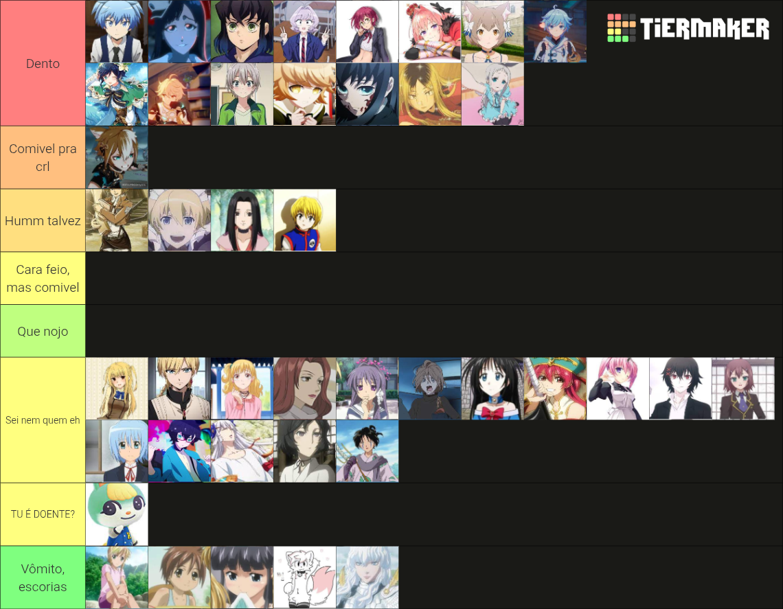 femboy tierlist Tier List (Community Rankings) - TierMaker