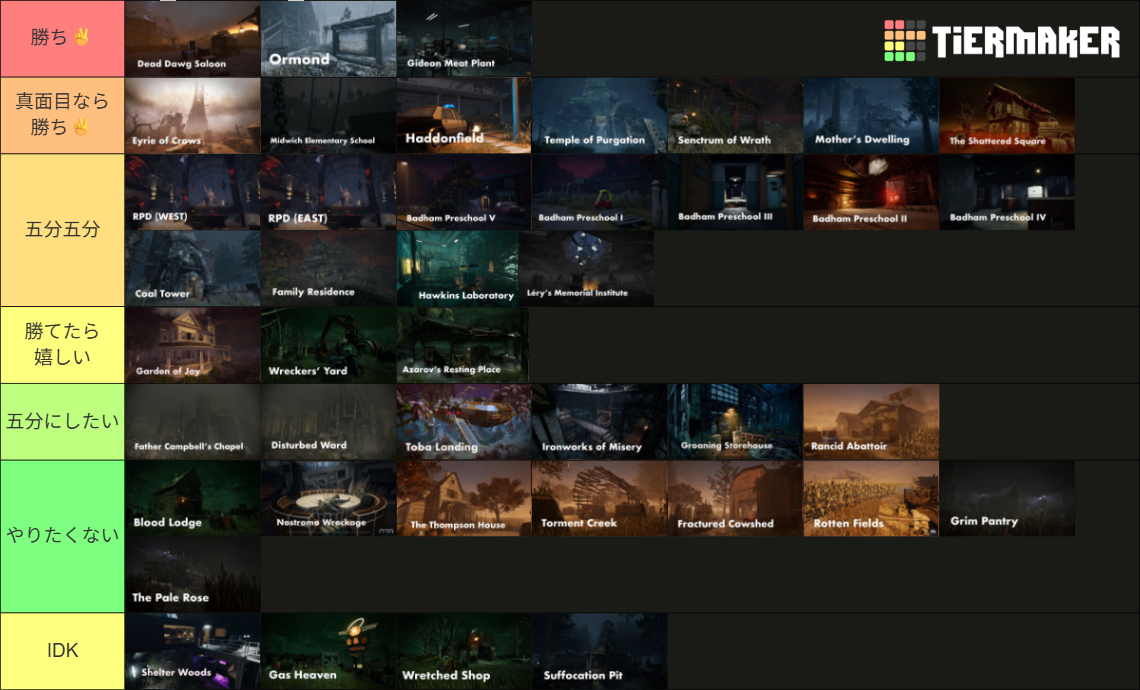 Dead by Daylight Maps (7.3.3 | Hawkins) Tier List (Community Rankings ...