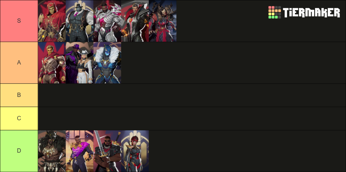 Marvel Rivals Skins Tier List (Community Rankings) - TierMaker