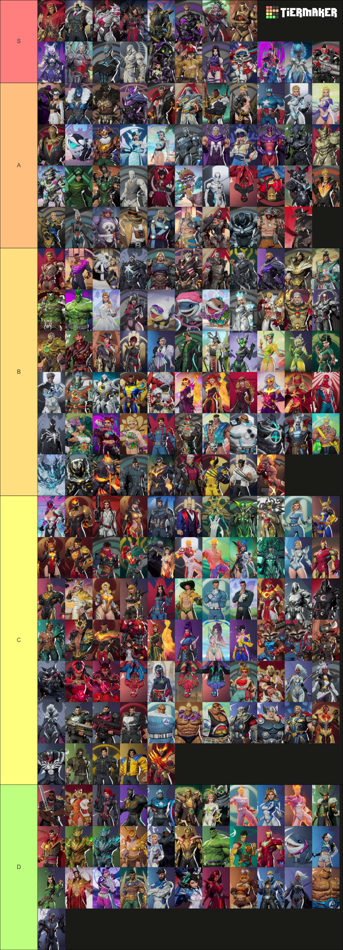 Marvel Rivals Skins Tier List (Community Rankings) - TierMaker