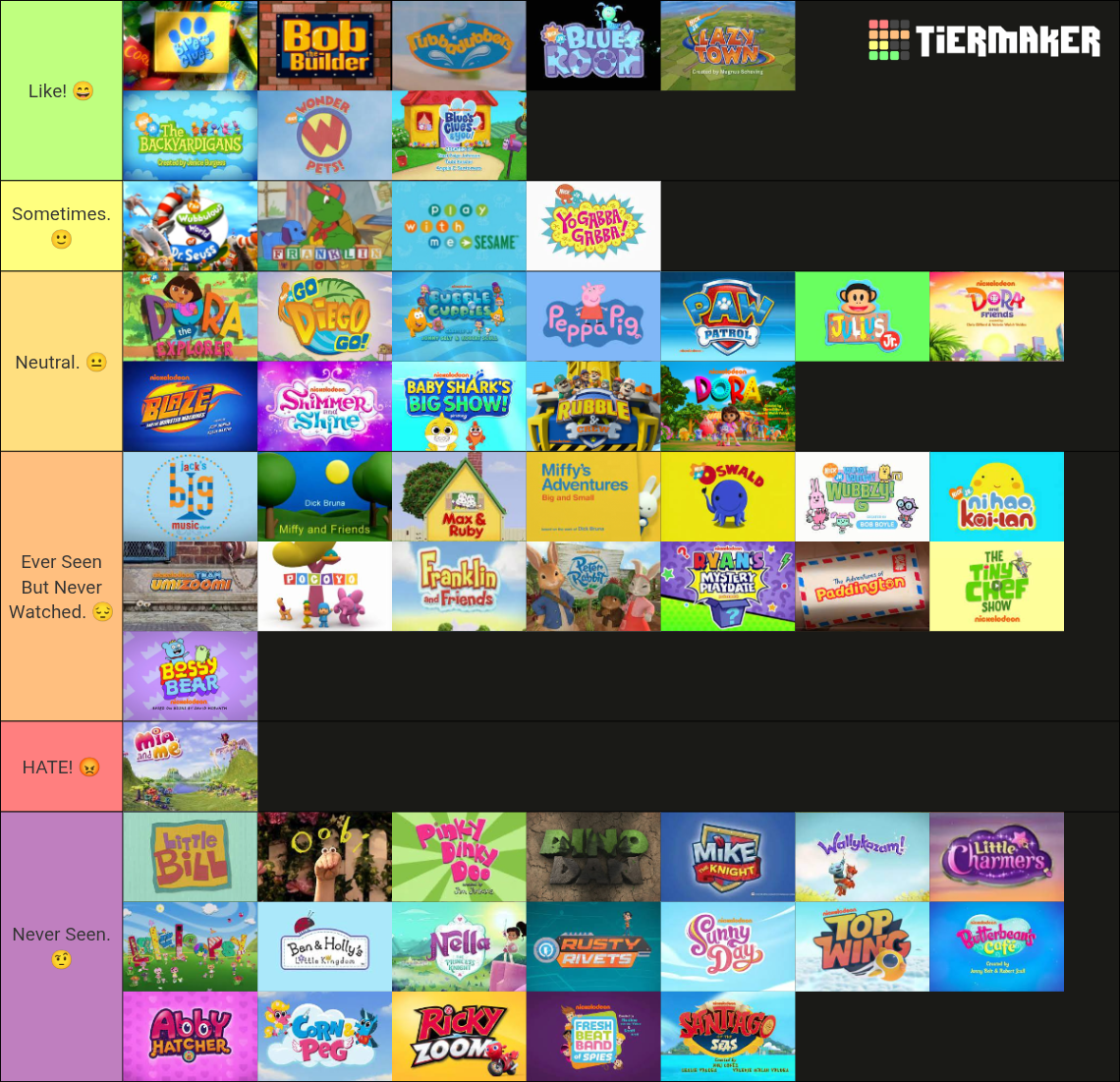 Nick Jr. Shows Tier List (Community Rankings) - TierMaker
