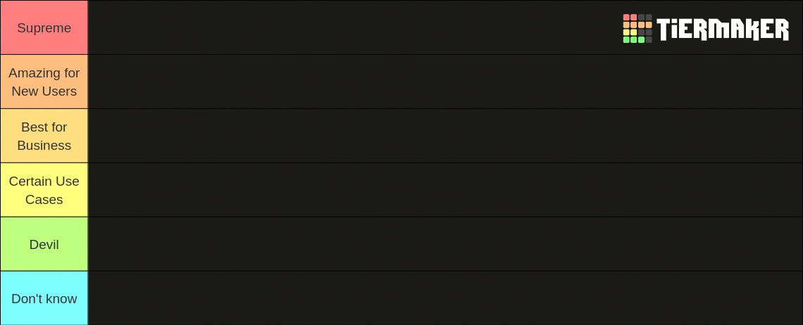 Linux Distributions by Titus Tier List (Community Rankings) - TierMaker