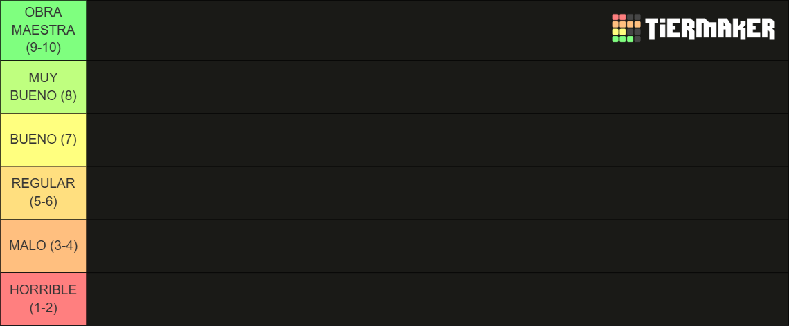 Future Albums / Mixtapes Tier List (Community Rankings) - TierMaker