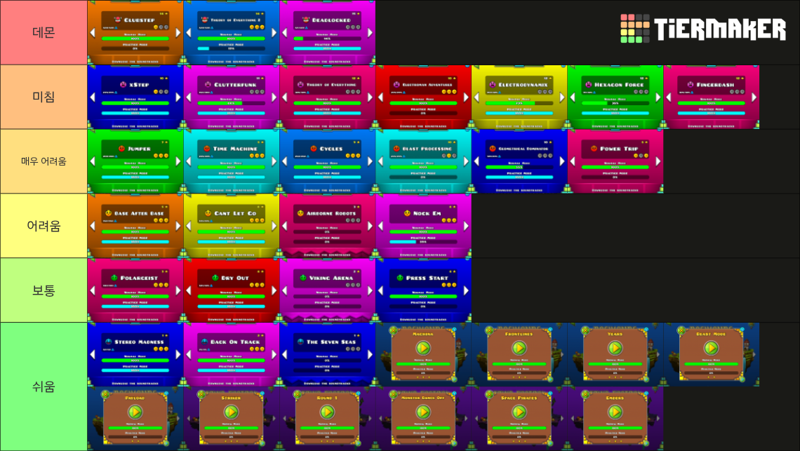 Recent Geometry Dash Tier Lists - TierMaker