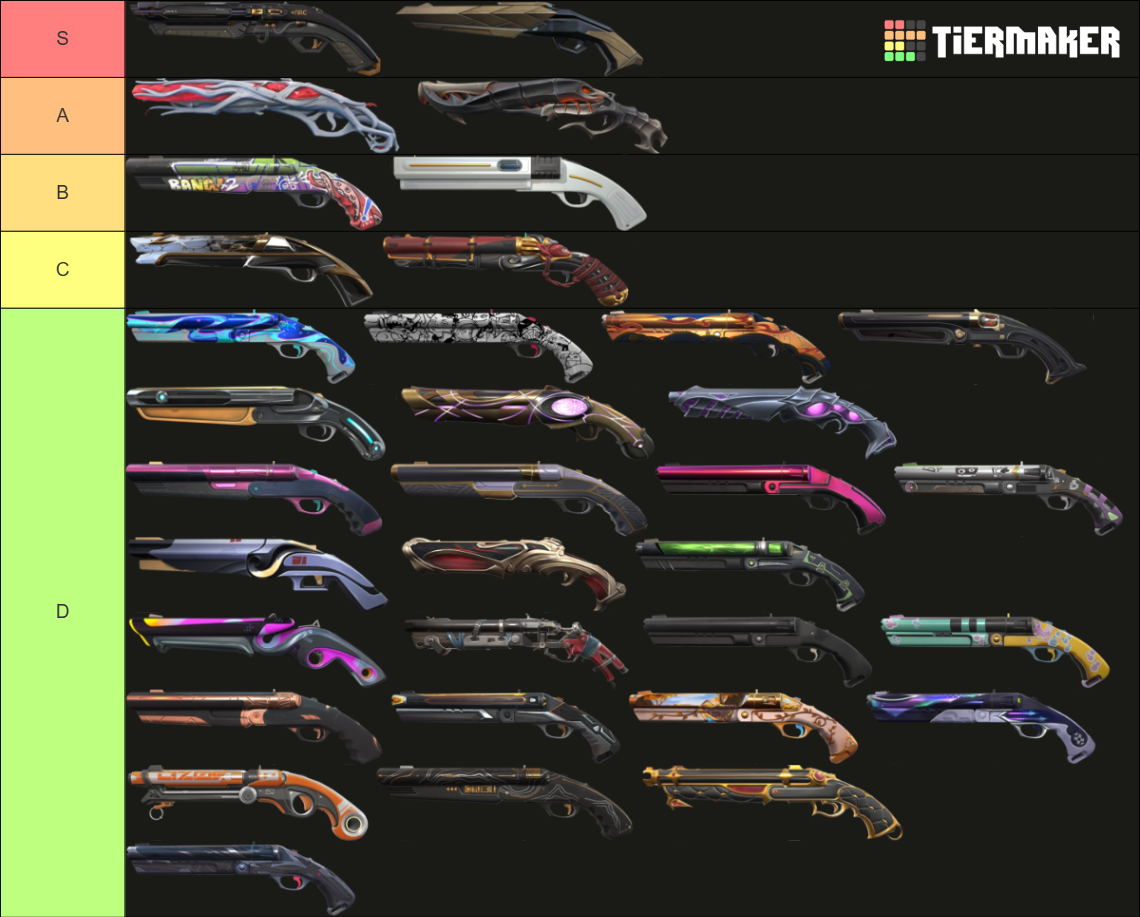 Valorant Shorty Skins (October 2025) Tier List (Community Rankings ...