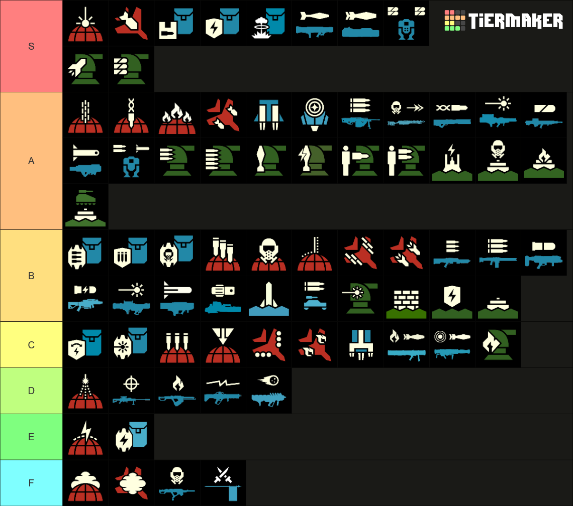All 75 Helldivers 2 stratagems Tier List (Community Rankings) - TierMaker