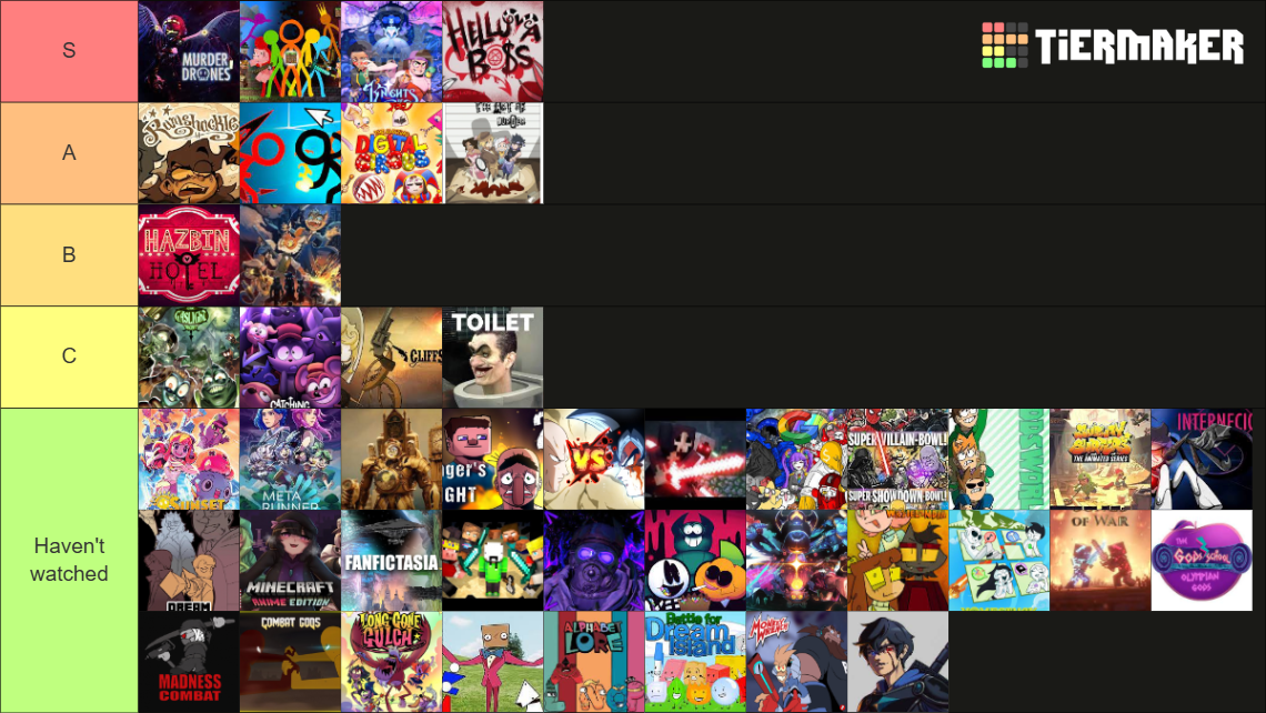 Indie Animations Tier List (Community Rankings) - TierMaker