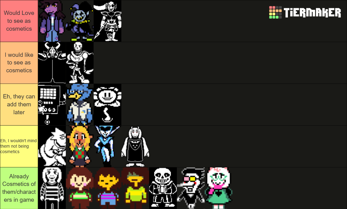 All Undertale/Deltarune Main Characters Tier List (Community Rankings ...