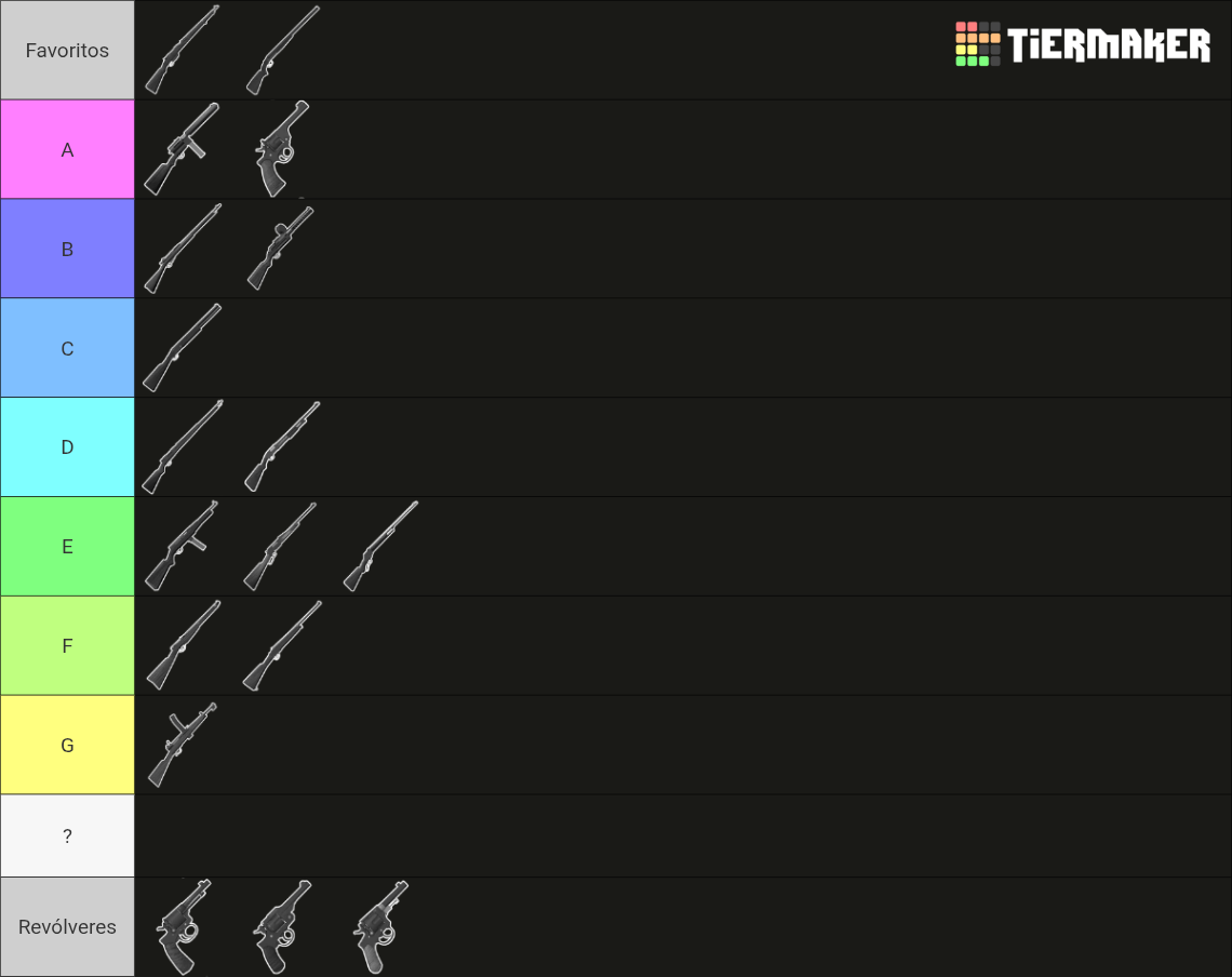 Centaura Firearms Tier List (Community Rankings) - TierMaker