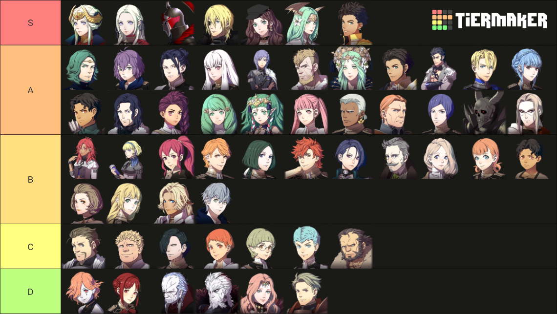 Fire Emblem Three Houses Characters (DLC included) Tier List (Community ...