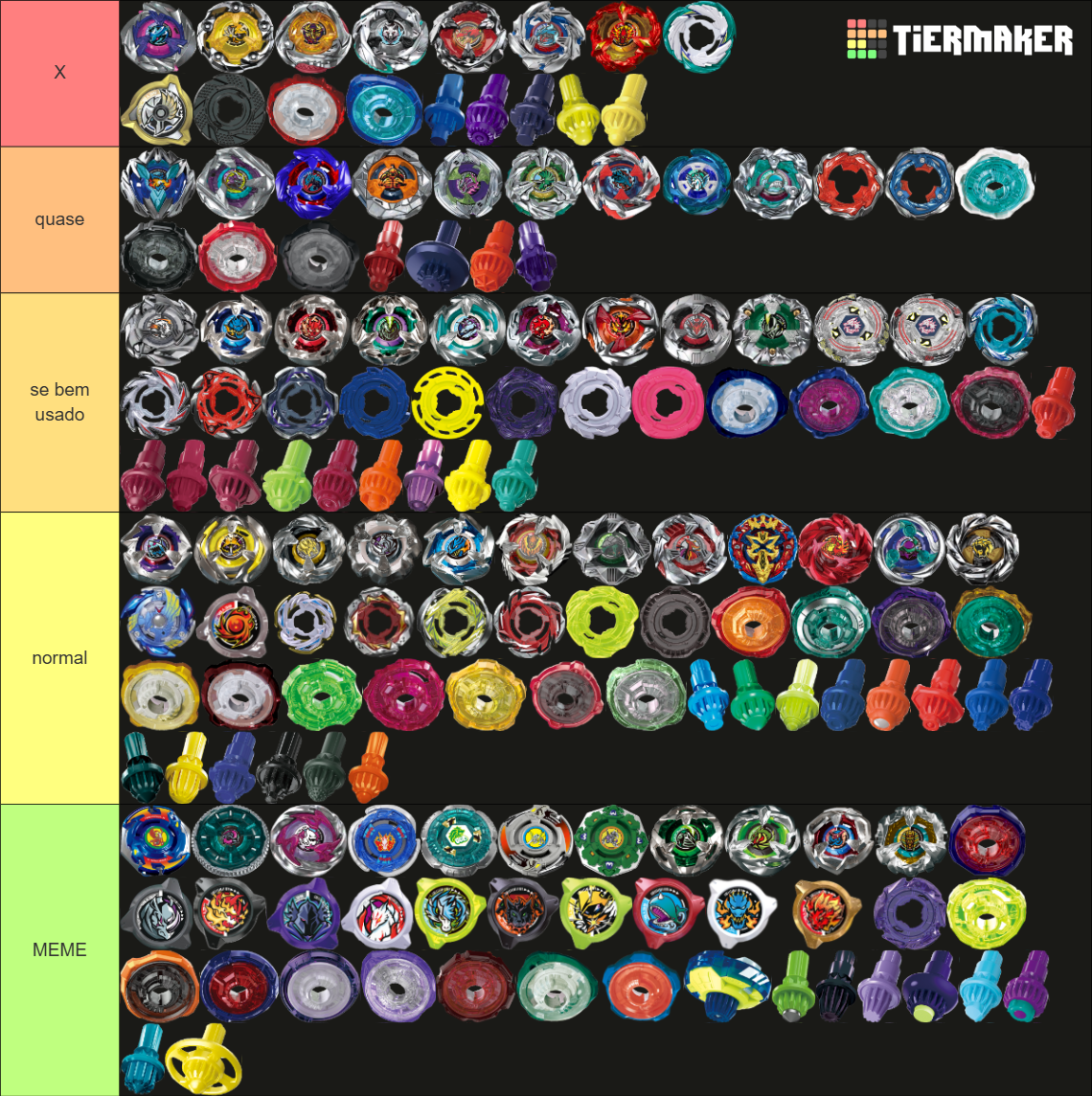 All Beyblade X Parts (Updated) Tier List (Community Rankings) - TierMaker