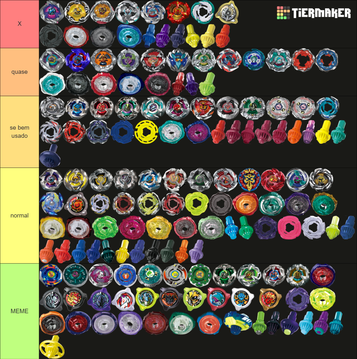 All Beyblade X Parts (Updated) Tier List (Community Rankings) - TierMaker