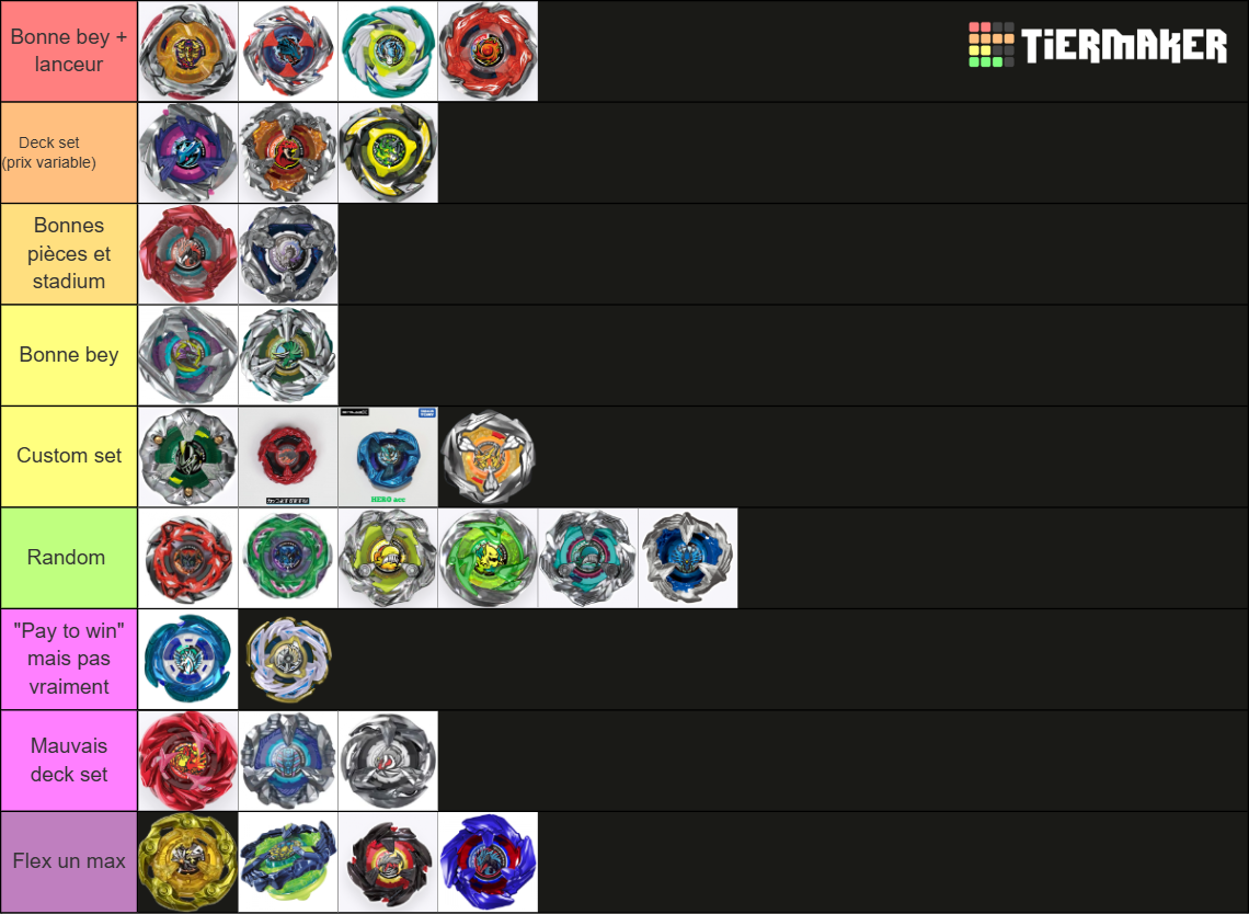 Beyblade X Releases Tier List (Community Rankings) - TierMaker