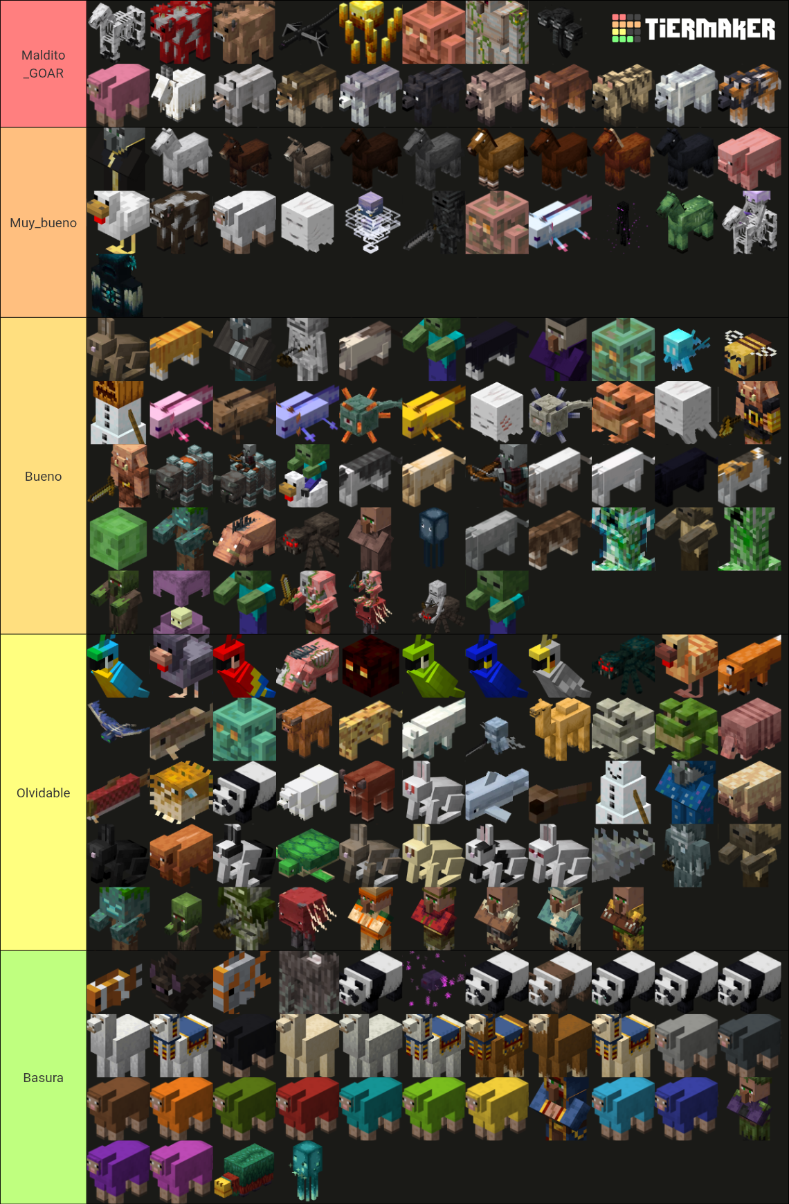 ALL MINECRAFT MOBS (last update mounts of mayhem) Tier List (Community ...