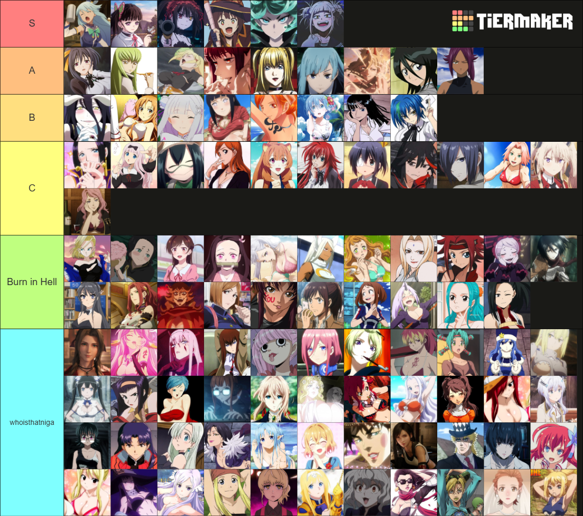 Top 100 Anime Waifu Tier List (Community Rankings) - TierMaker