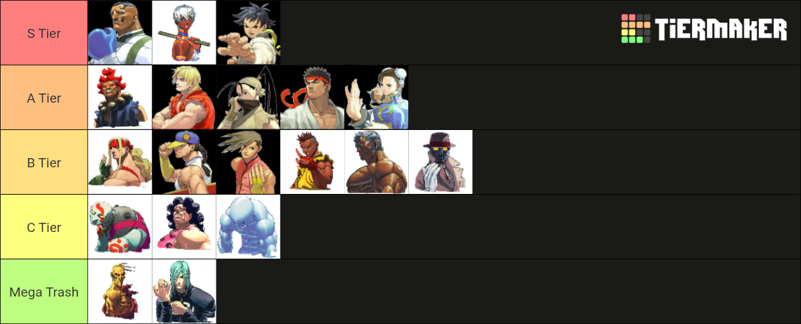 Street Fighter 3: 3rd Strike Tier List (Community Rankings) - TierMaker