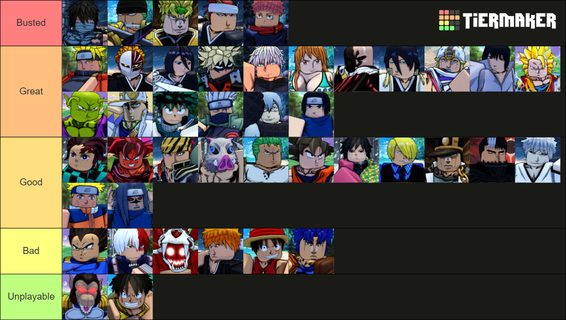 Shonen Unleashed Characters Tier List (Community Rankings) - TierMaker