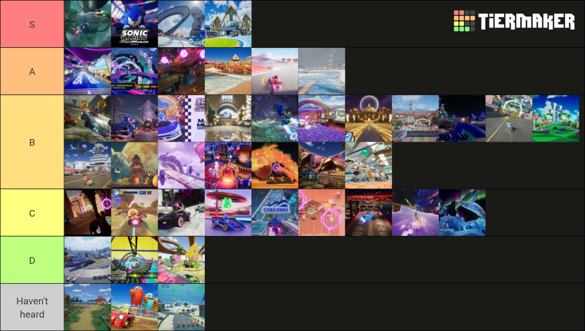 Sonic Racing CrossWorlds OST Tier List (Community Rankings) - TierMaker
