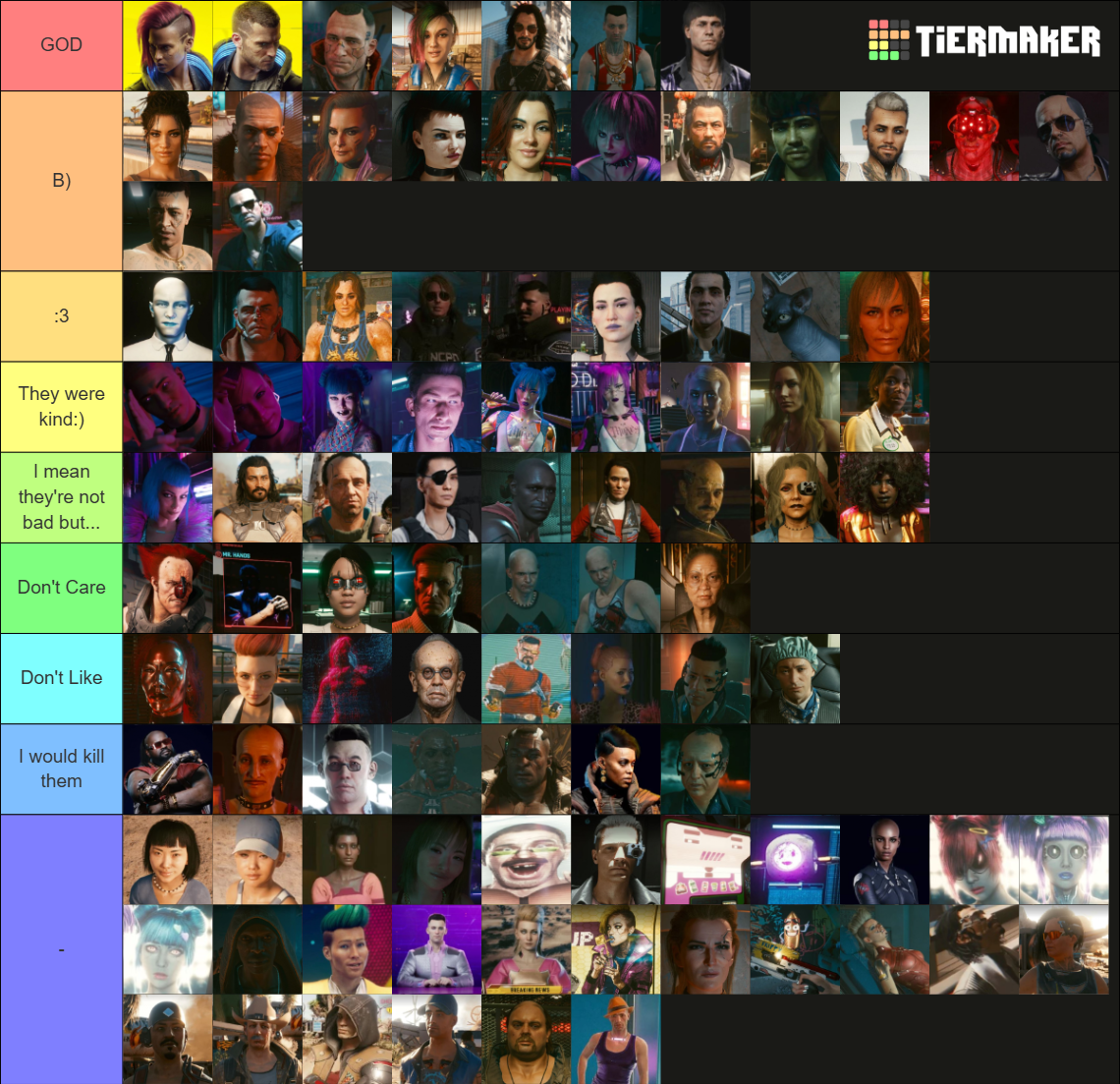 EVERY Cyberpunk 2077 Character Tier List (Community Rankings) - TierMaker