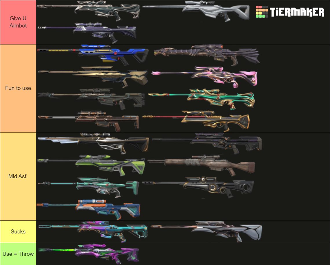 Valorant Operator Skins (October 2025) Tier List (Community Rankings ...