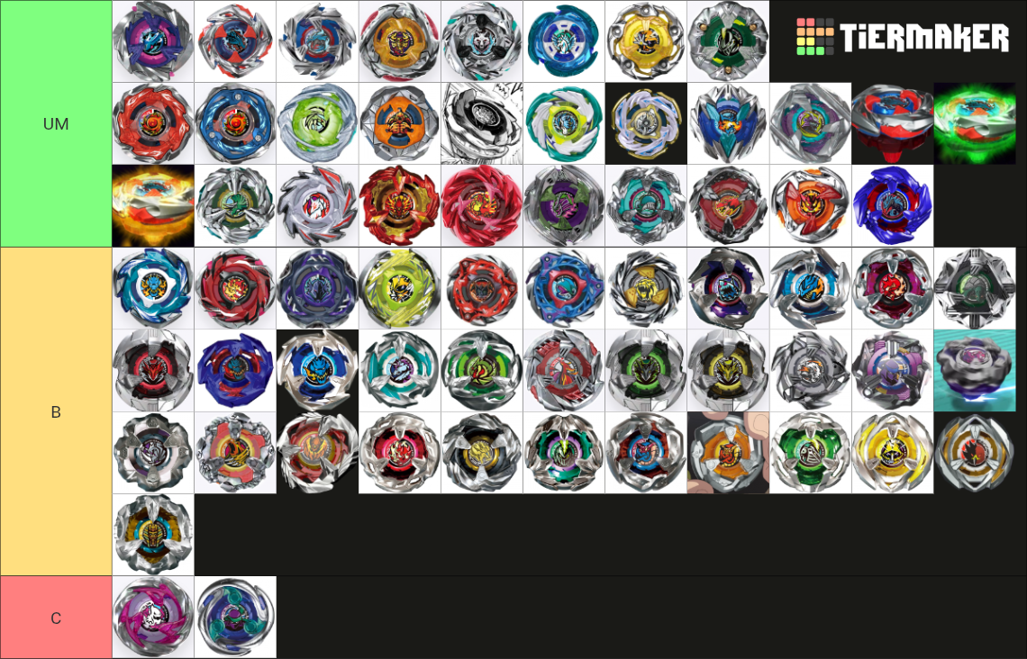 Beyblade X Releases Tier List (Community Rankings) - TierMaker