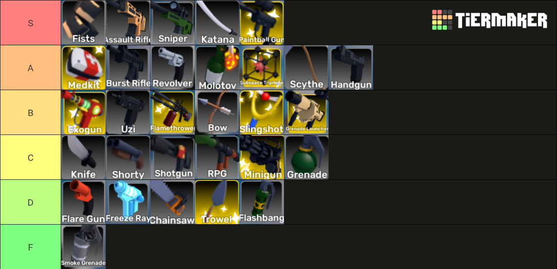 ROBLOX Rivals Weapons Tier List (Community Rankings) - TierMaker