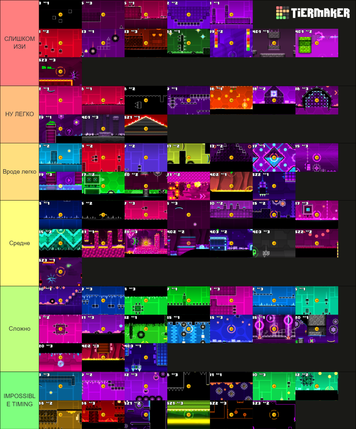Geometry Dash Secret Coins (2.11) Tier List (Community Rankings ...