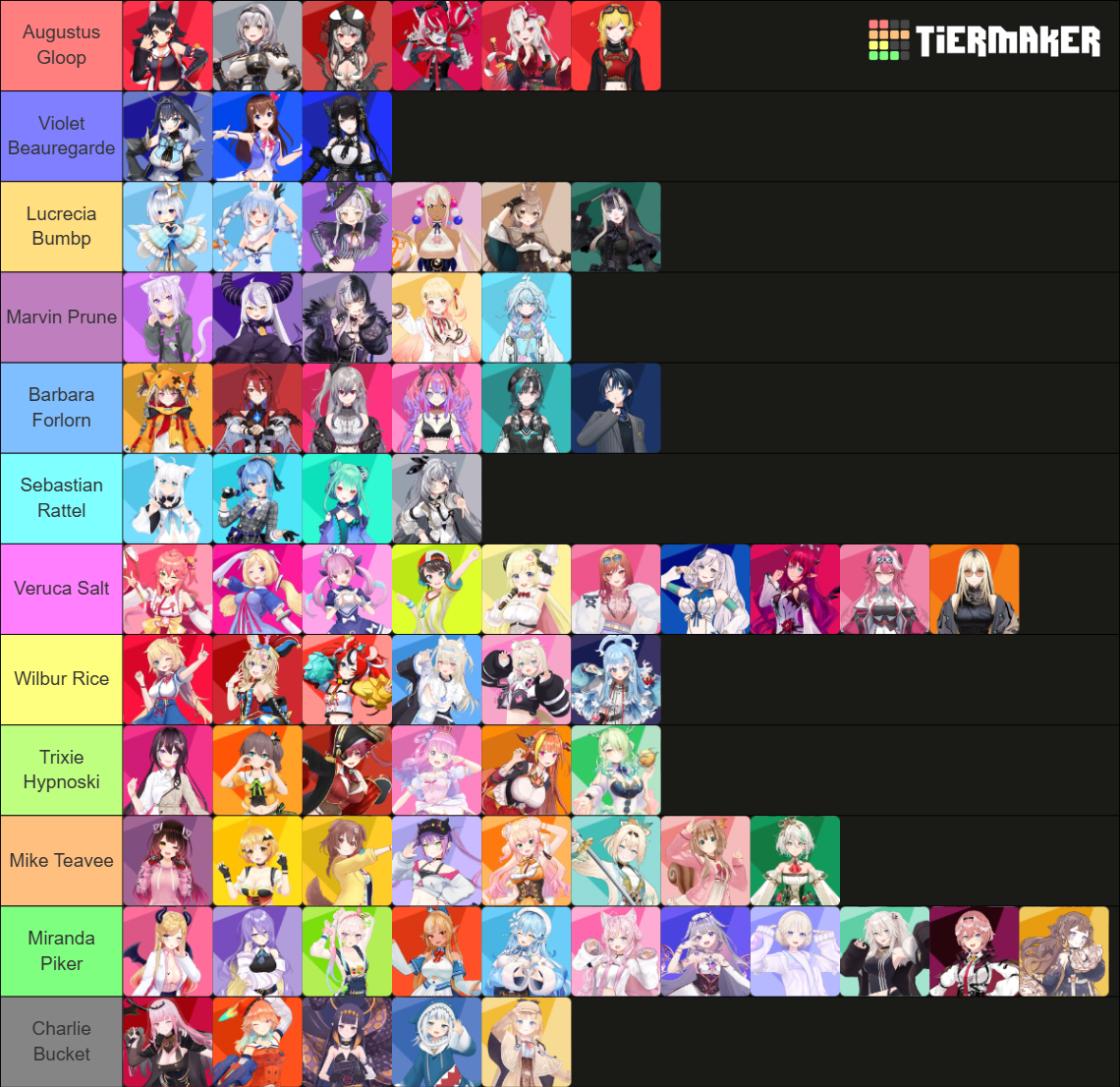 All Hololive Talent Tier List (Community Rankings) - TierMaker