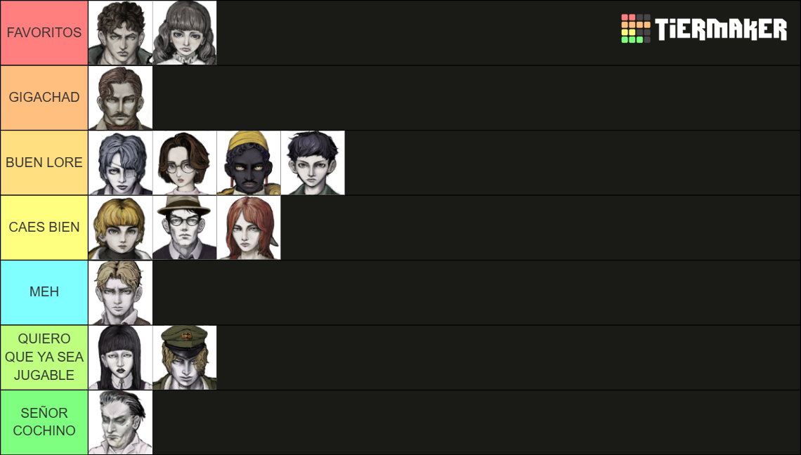 Fear and Hunger Termina Characters Tier List (Community Rankings ...