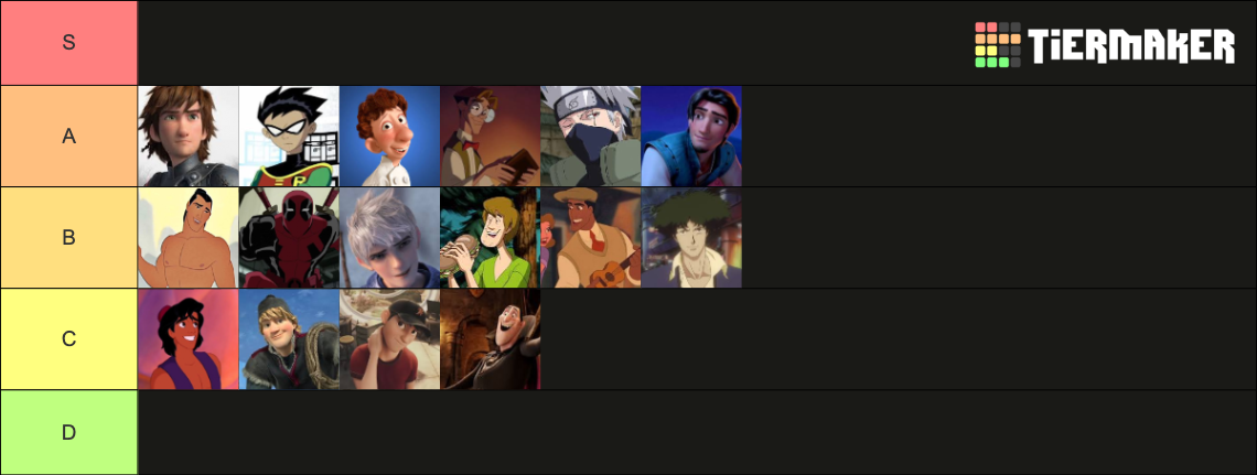 Hottest Animated Male Characters Tier List (Community Rankings) - TierMaker