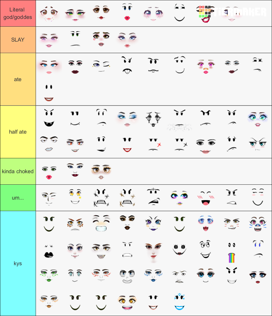 All Roblox Model/Barbie faces Tier List (Community Rankings) - TierMaker