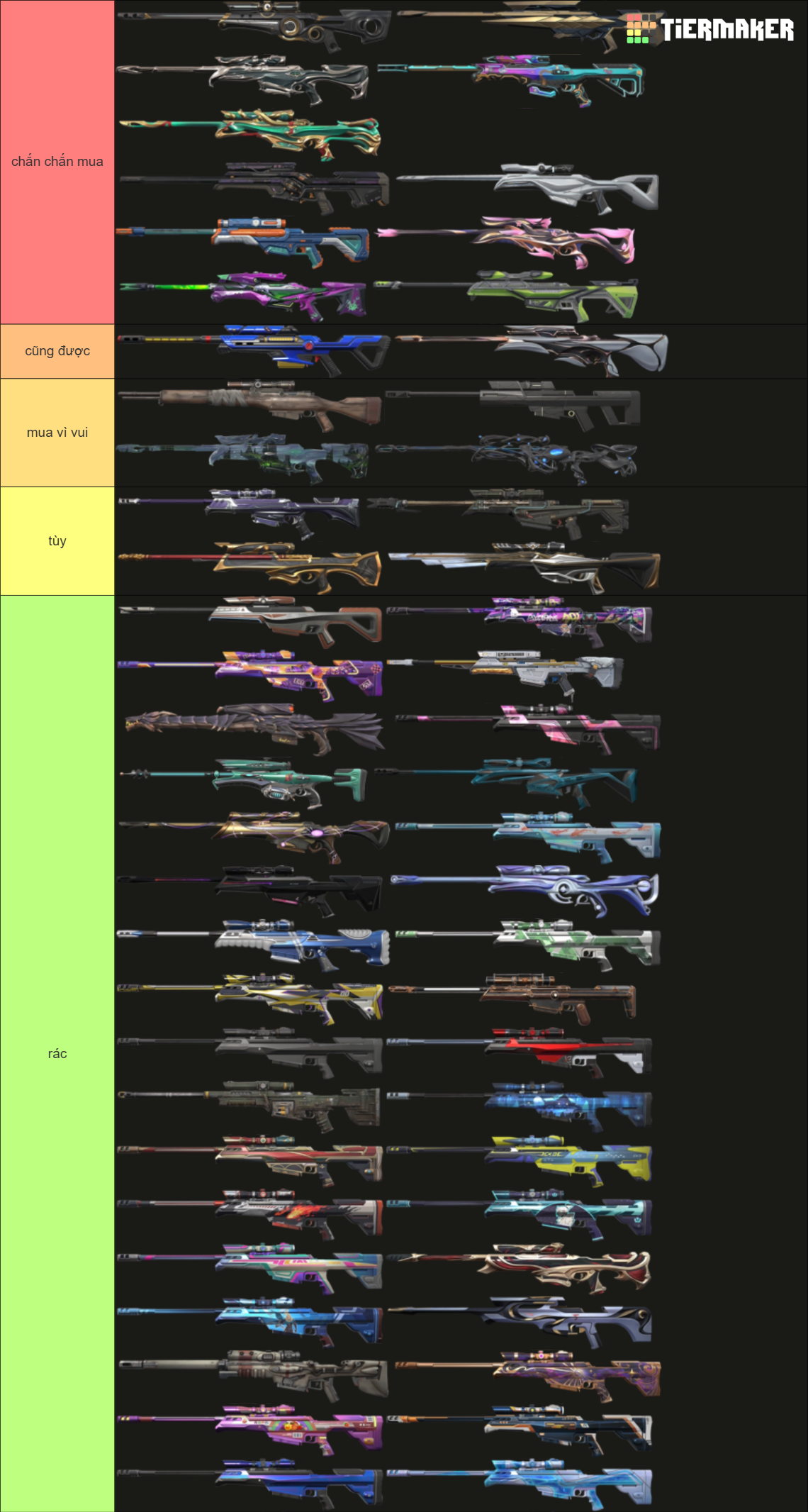 Valorant Operator Skins (October 2025) Tier List (Community Rankings ...