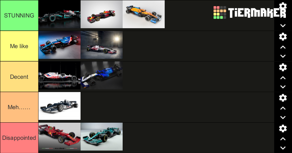 Recent Formula 1 Tier Lists - TierMaker
