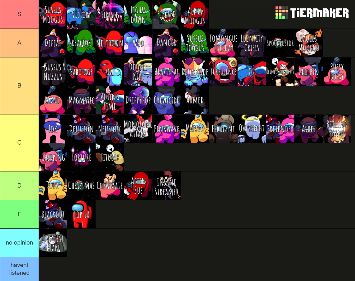 VS Impostor V4 SONGS Tier List (Community Rankings) - TierMaker