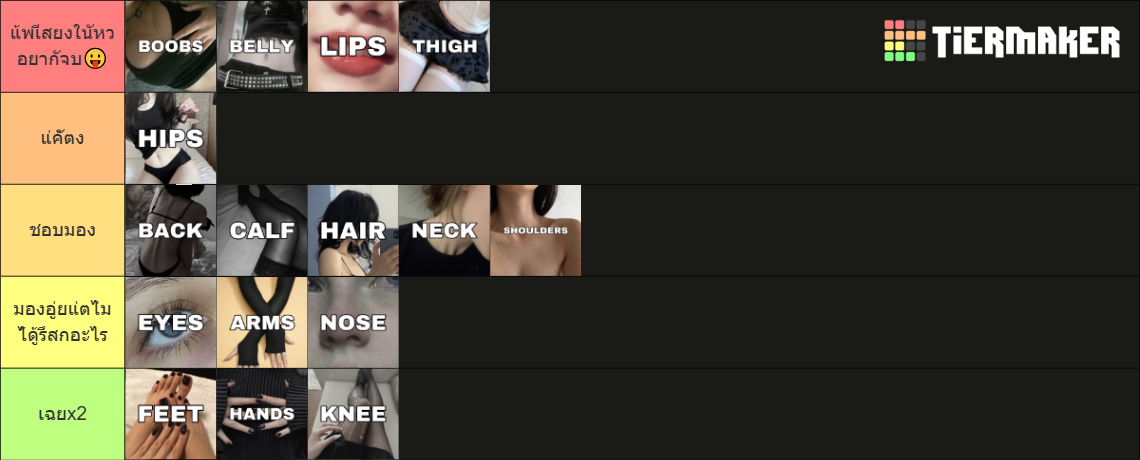 Women Body Features Tier List (Community Rankings) - TierMaker