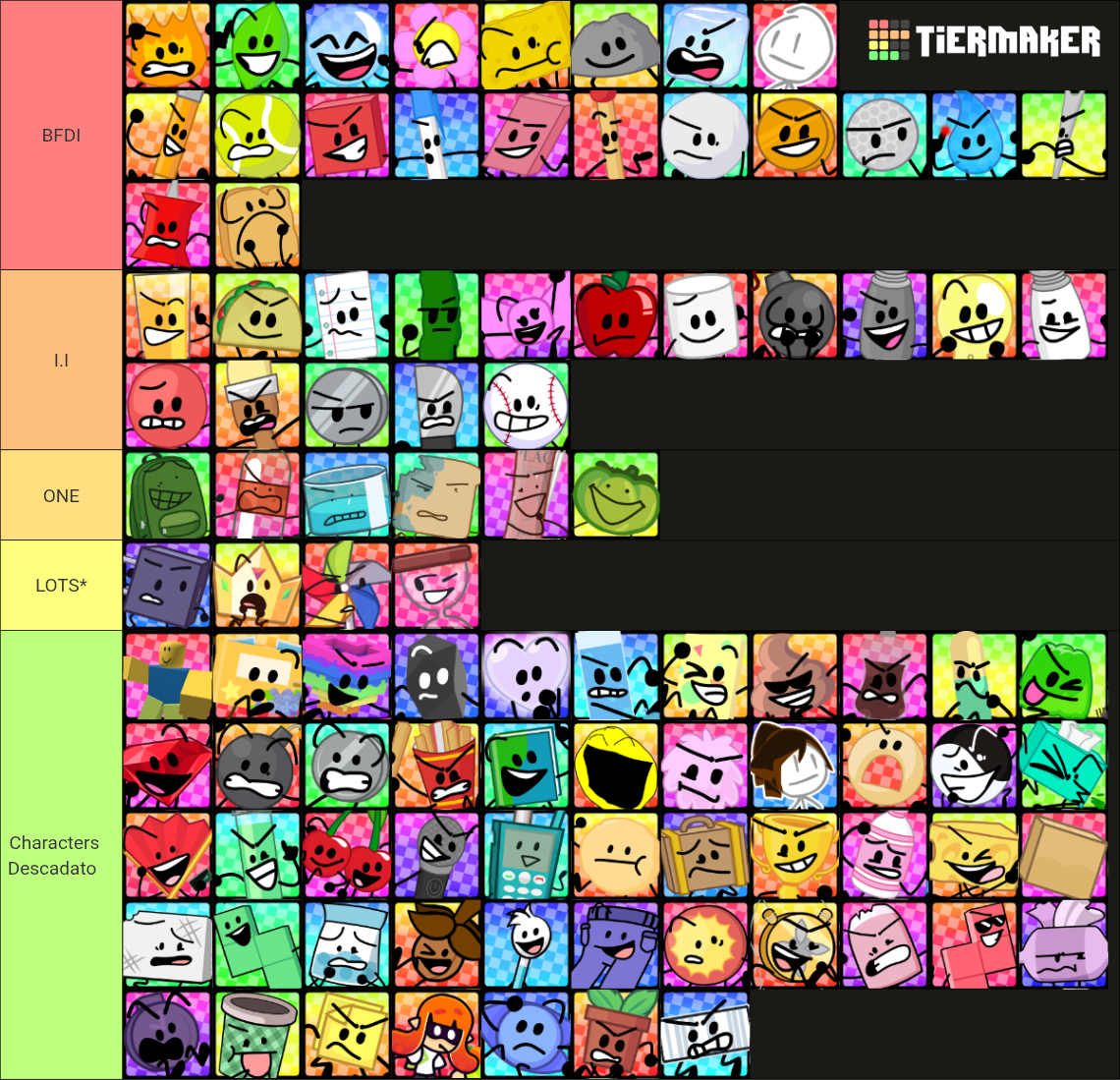 projectTEMI Tier List (Community Rankings) - TierMaker