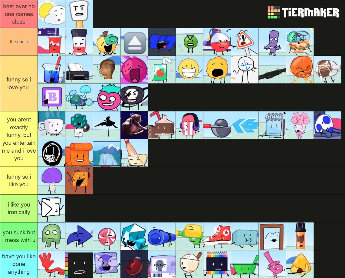 Animatic Battle All Characters Tier List (Community Rankings) - TierMaker