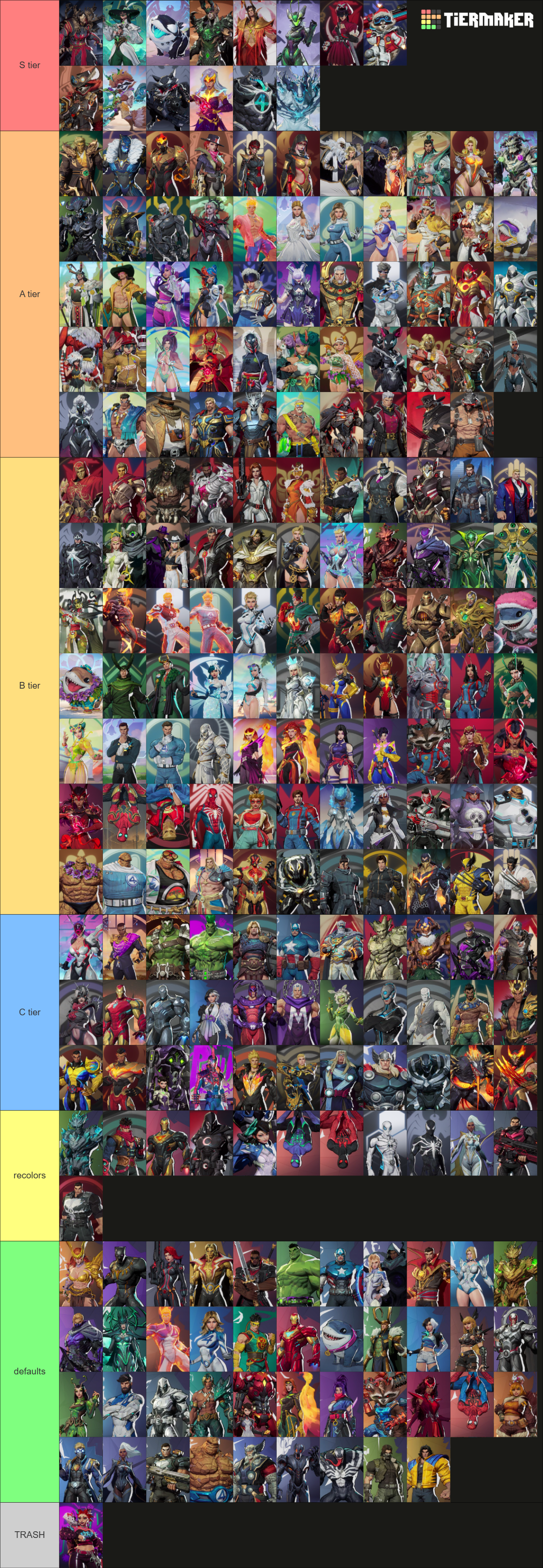 Marvel Rivals Skins Tier List (Community Rankings) - TierMaker