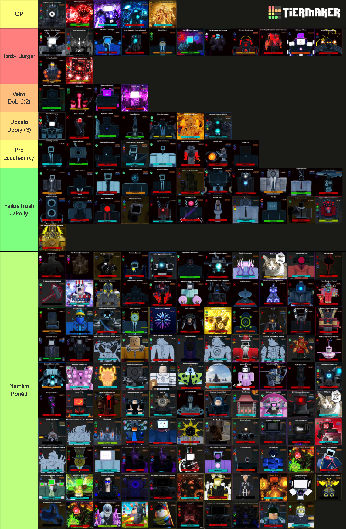 Skibi Defense (NEWEST) Tier List (Community Rankings) - TierMaker